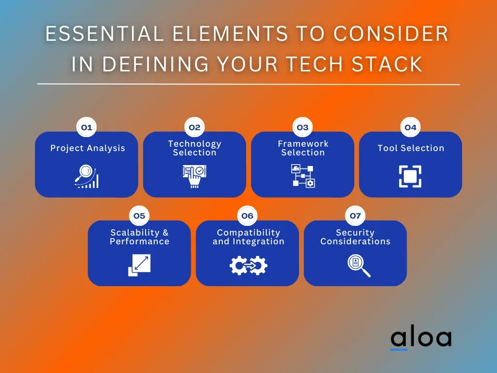 Replit Python: How To Streamline Python Development 2024